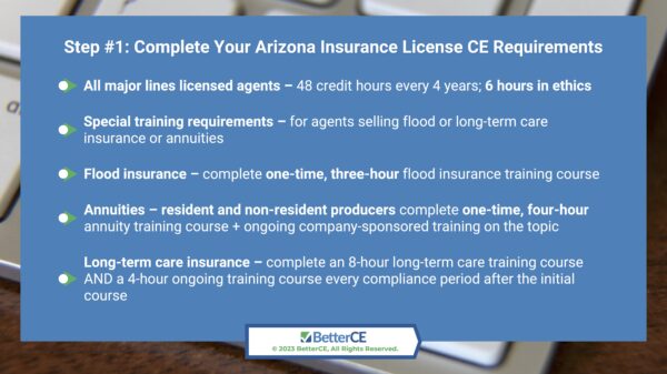 What Are My Arizona Insurance License Renewal Requirements? - BetterCE