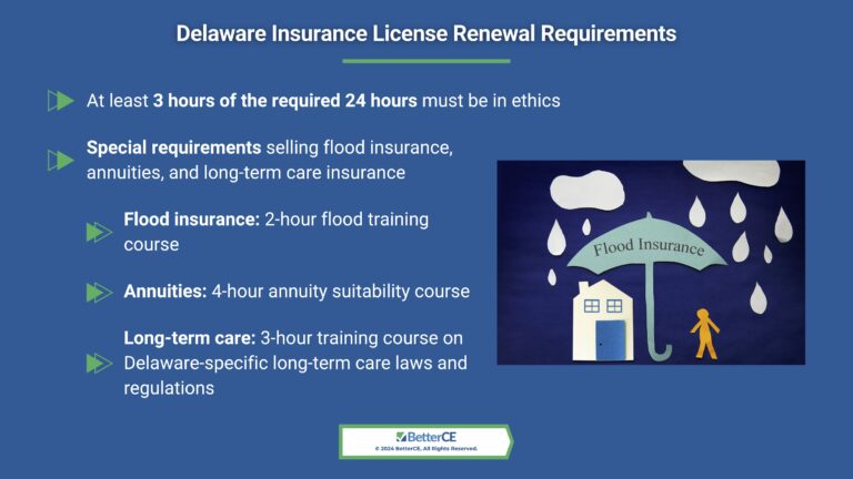 Continuing Education Archives - BetterCE