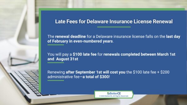 Continuing Education Archives - BetterCE