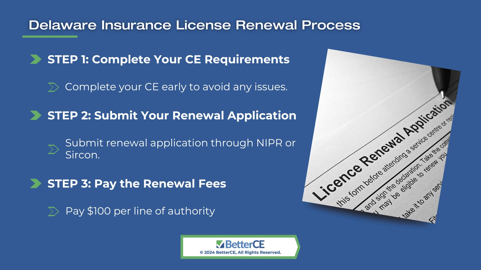 Continuing Education Archives - BetterCE