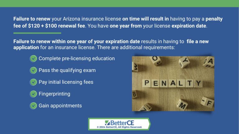 What Are Late Fees & Penalties if I Don't Renew My Arizona Insurance ...