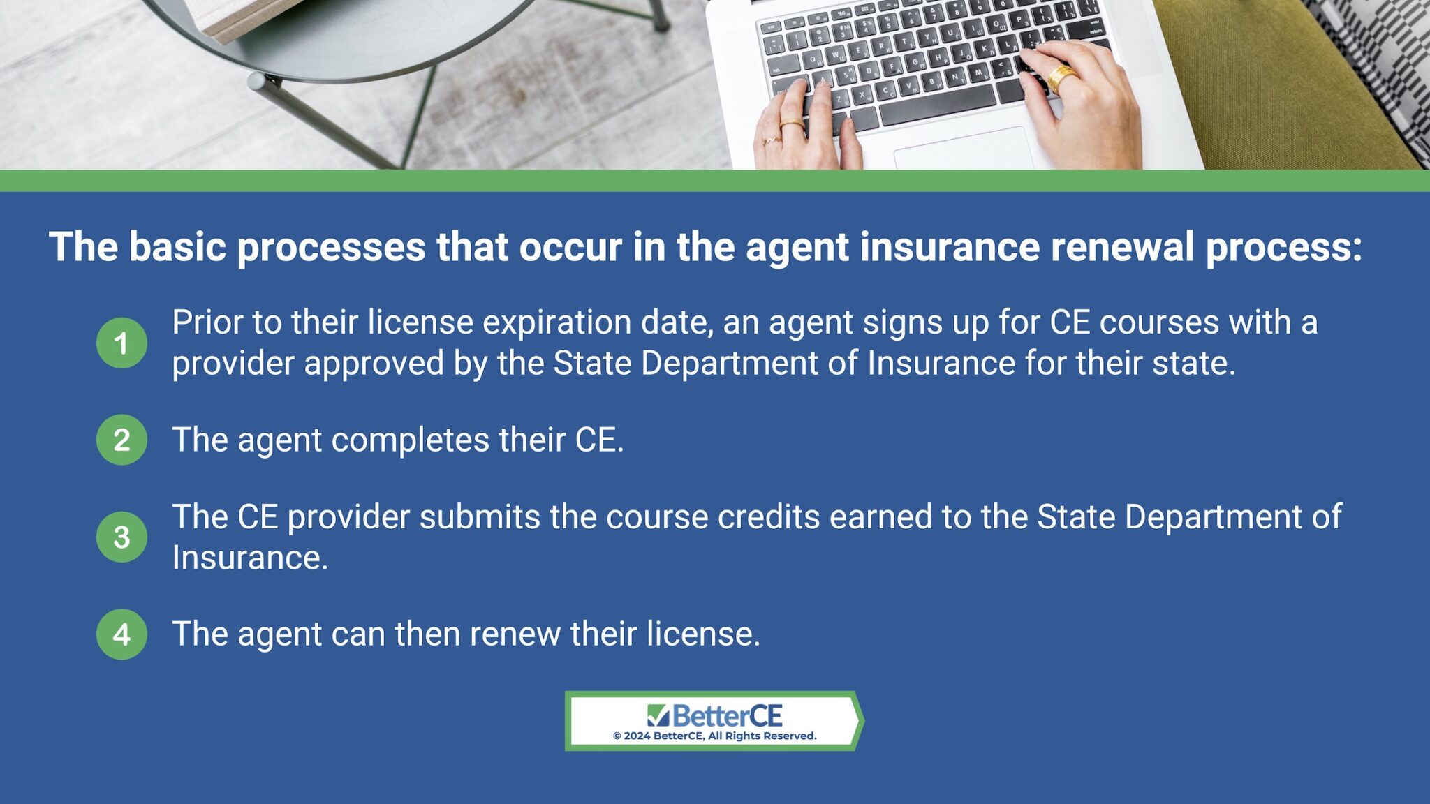 Continuing Education Archives - BetterCE