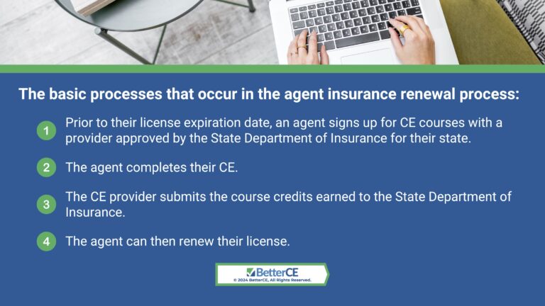 Why It’s Important To Complete Your CE 3 Days in Advance of Your ...