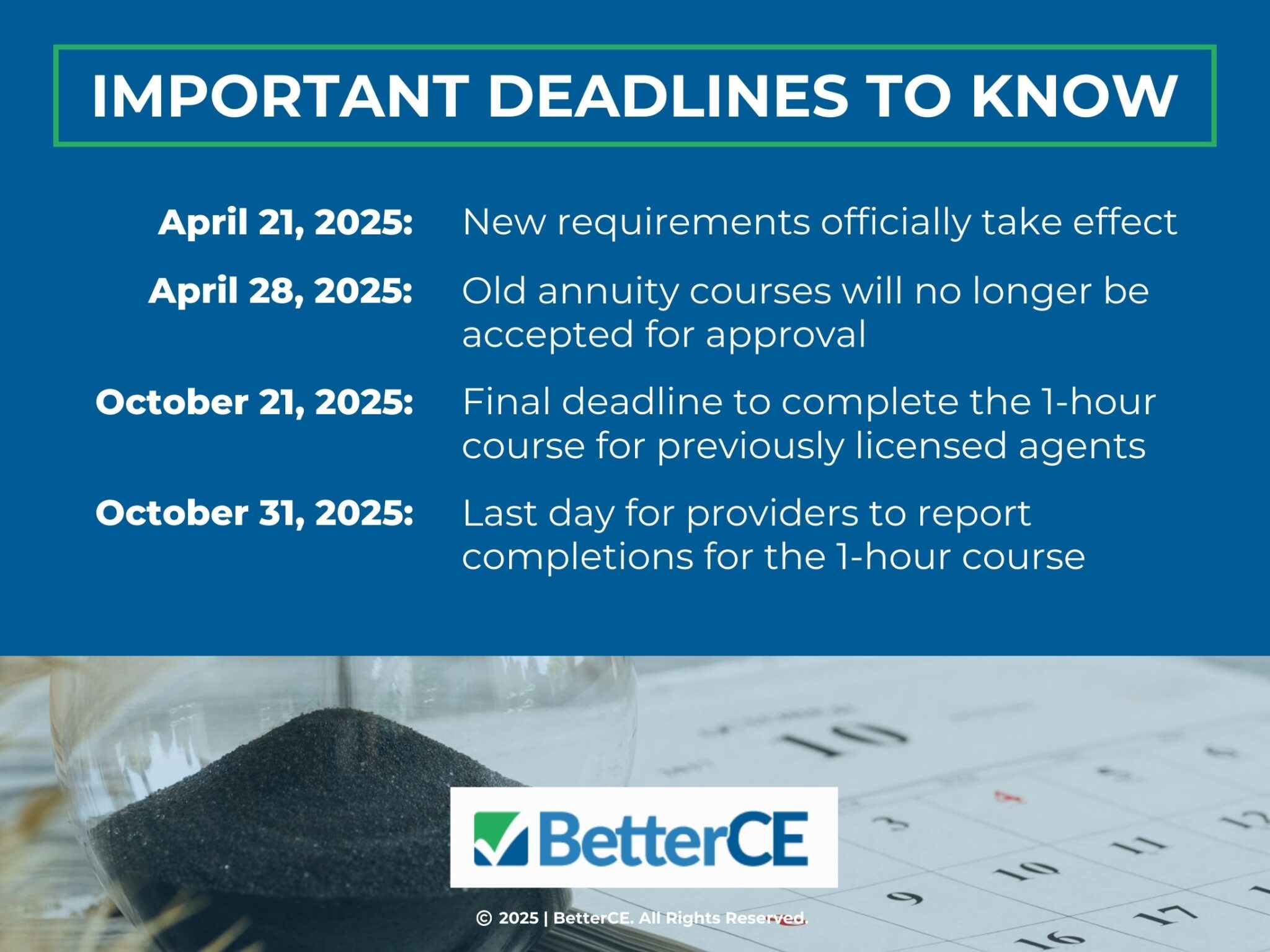 Continuing Education Archives - BetterCE